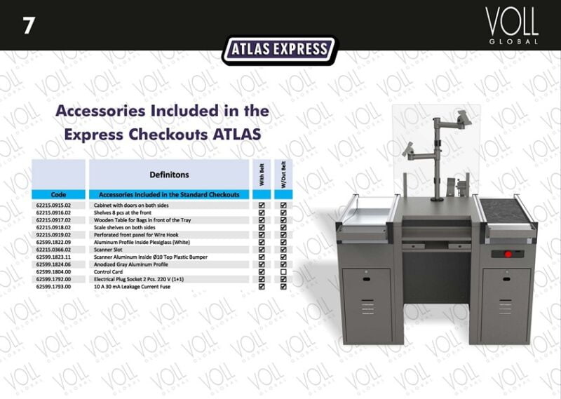 Atlas Express Checkout Counters | Voll Global