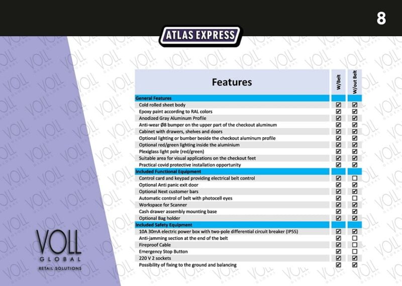Atlas Express Checkout Counters | Voll Global